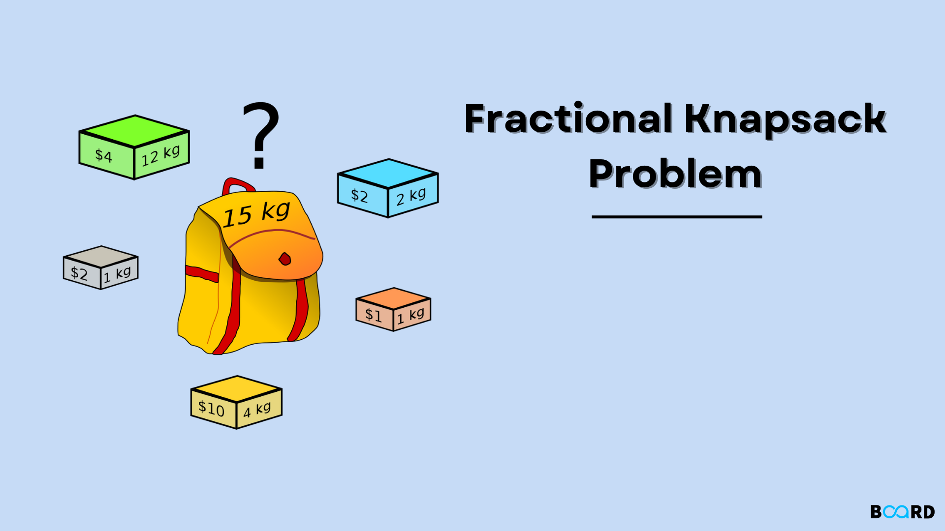 Fractional Knapsack Problem Greedy Approach Board Infinity Fractional Knapsack Problem Greedy Approach Board Infinity