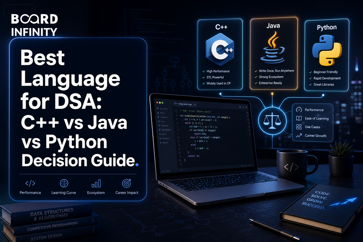 Best Programming Language for DSA: C++ vs Java vs Python